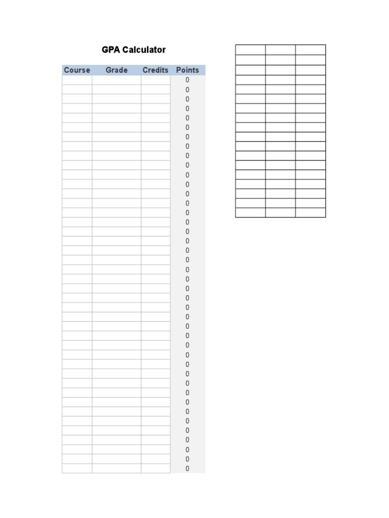 GPA Calculator: Course Grade Credits Points | PDF