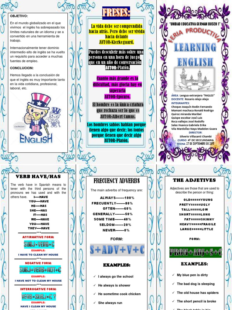 Triptico de Ingles | PDF | Idiomas