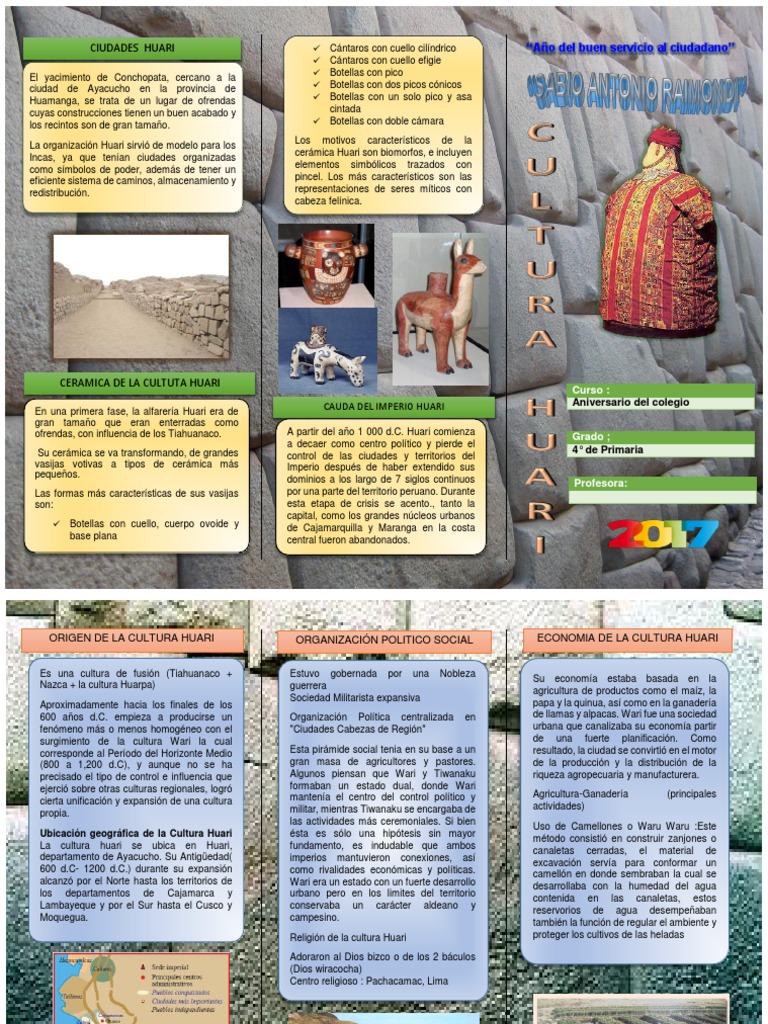 Triptico Cultura Wari | cerámica | Arqueología