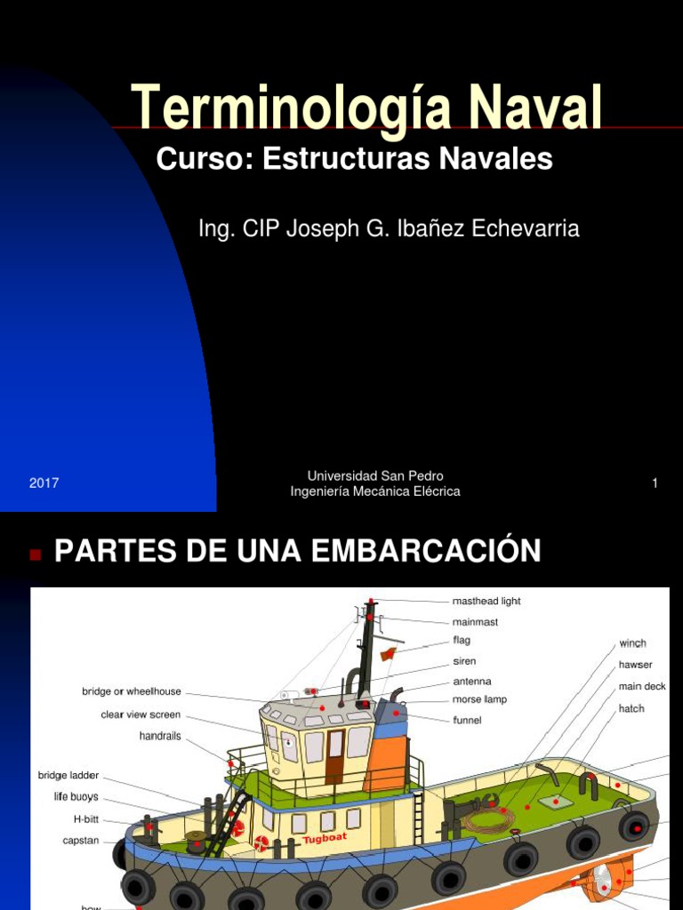 2 (Terminología Naval) - 1 | PDF