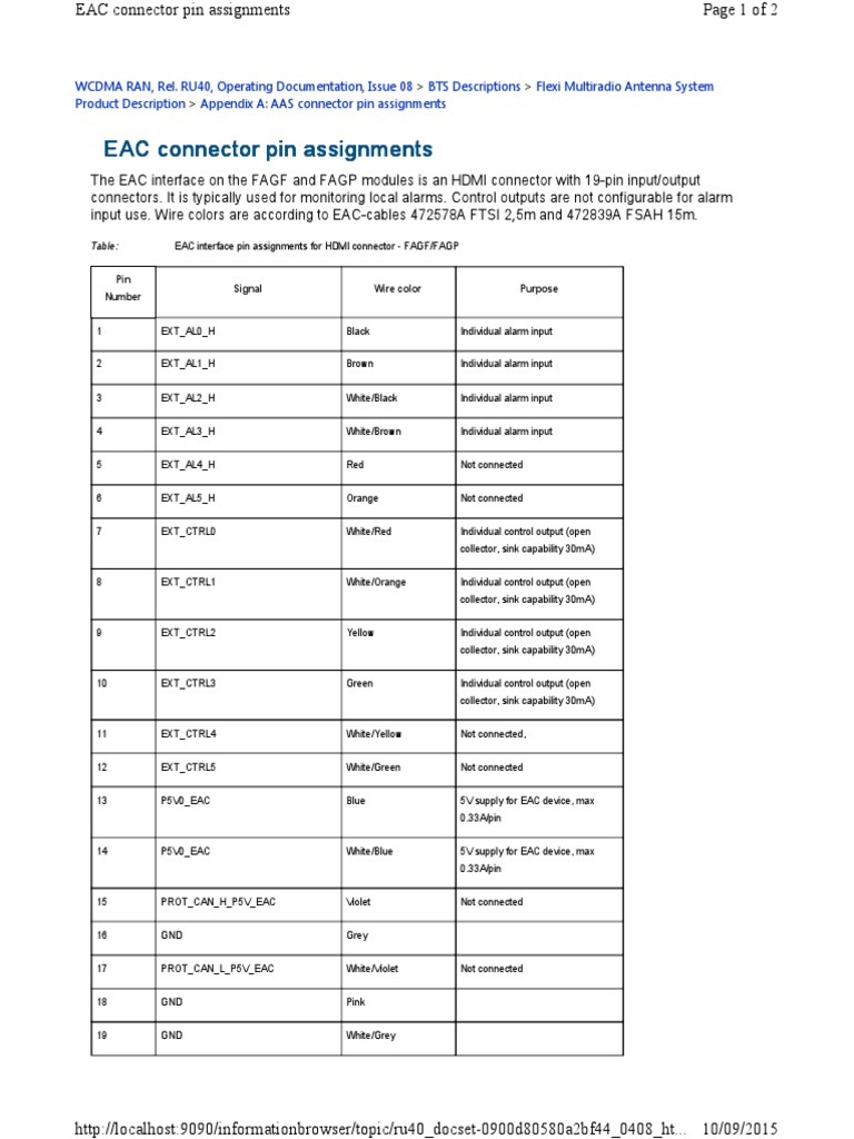EAC Connector Pin Assignments | PDF | Electrical Connector | Input/Output