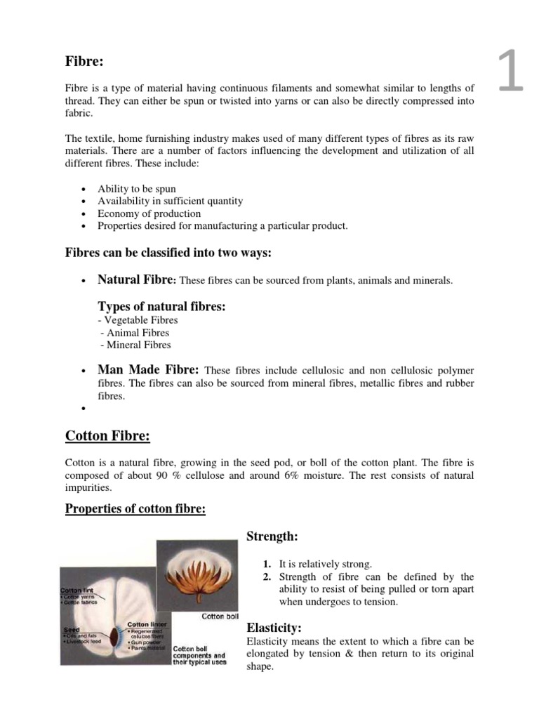 An In-Depth Analysis of Cotton, Jute, and Wool Fibers: Exploring the ...