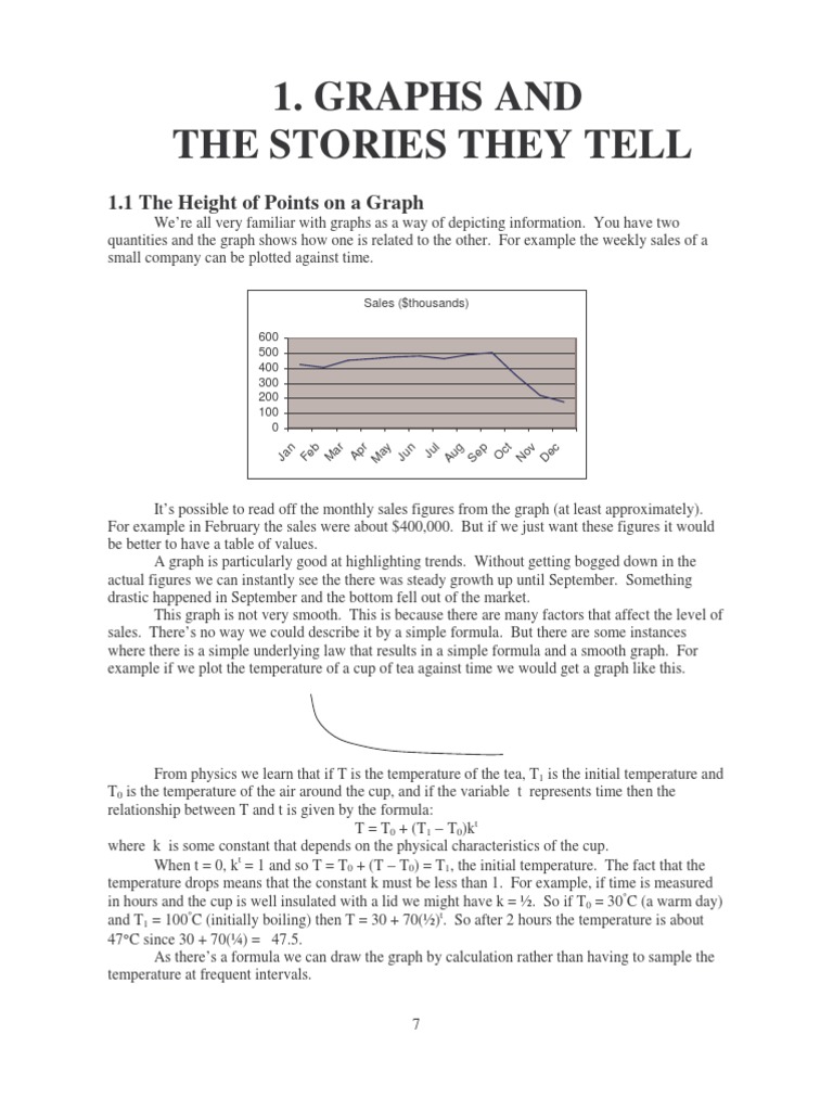 Graphs and The Stories They Tell: 1.1 The Height of Points On A Graph ...
