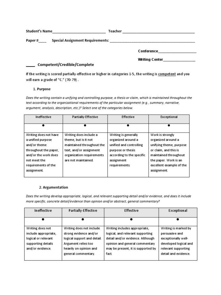 General Rubric | PDF | Credibility | Behavior Modification