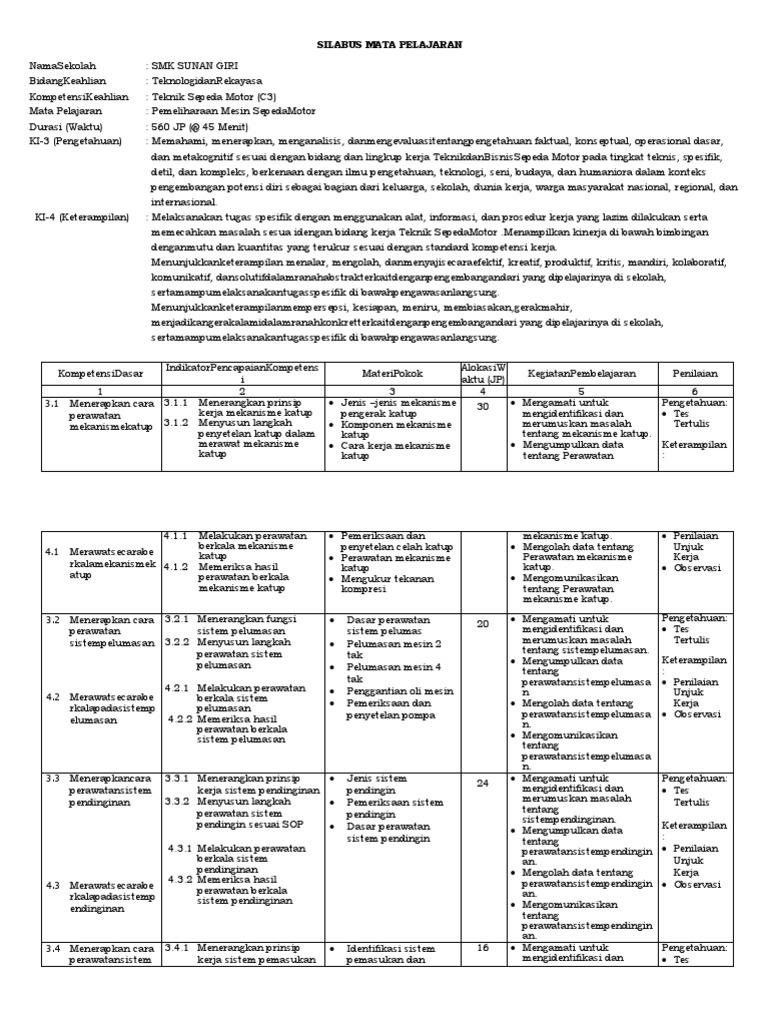 Silabus C3 Mapel Pemeliharaan Mesin Sepeda Motor | PDF | Teknologi & Rekayasa