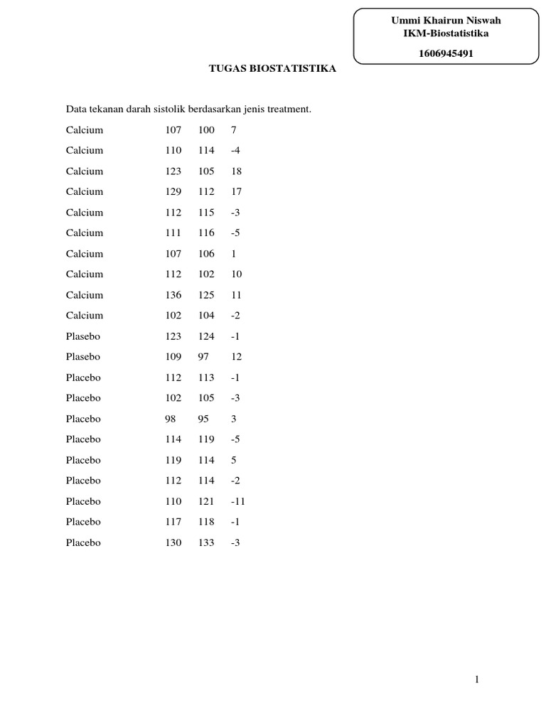 Tugas Biostatistika | PDF