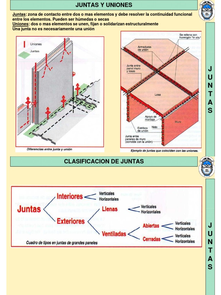 1 JUNTAS | Ingeniería de construcción | Materiales