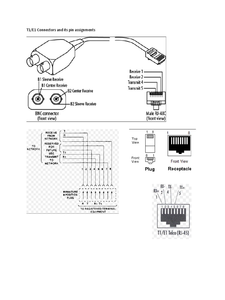 T1/E1 Connectors and Its Pin Assignments | PDF
