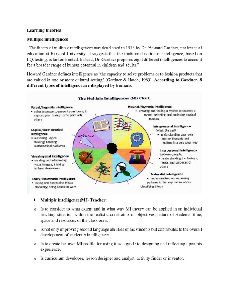 Learning Theories Multiple Intelligences | PDF | Behaviorism ...