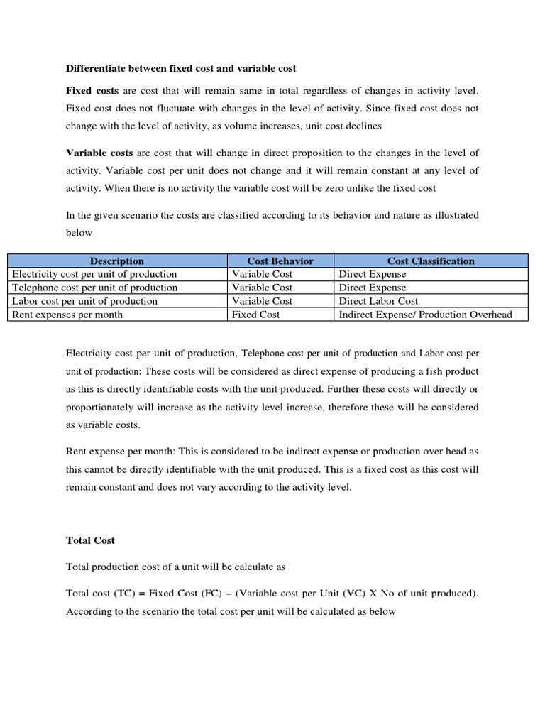 Fixed vs Variable Costs: Key Differences | PDF | Pricing | Marketing