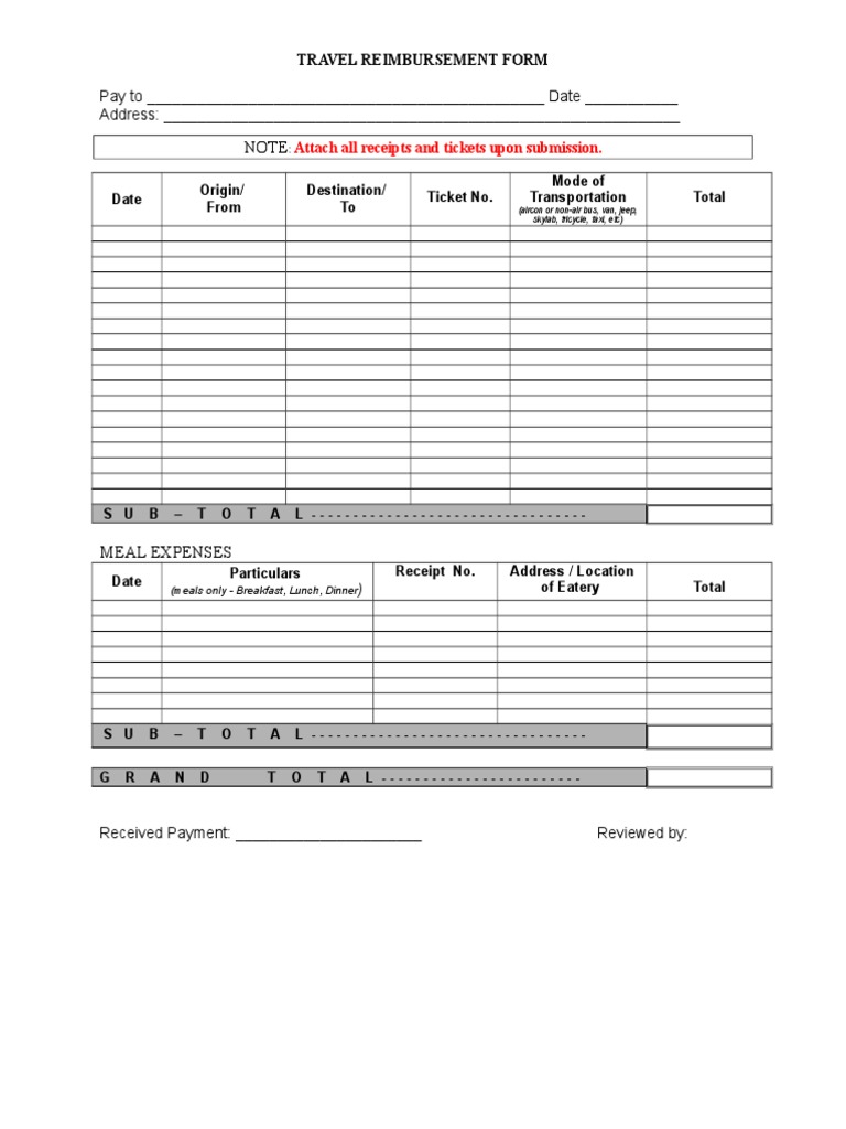 Travel Reimbursement Form | PDF | Eating Behaviors | Meal