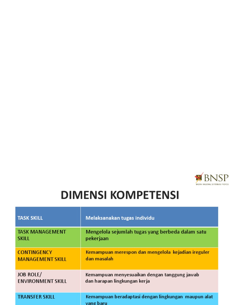 Dimensi Kompetensi | PDF