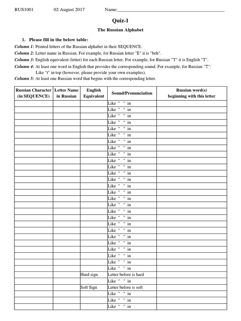 Quiz-1 Practice Sheet - The Russian Alphabet - FALL-2017 | PDF ...