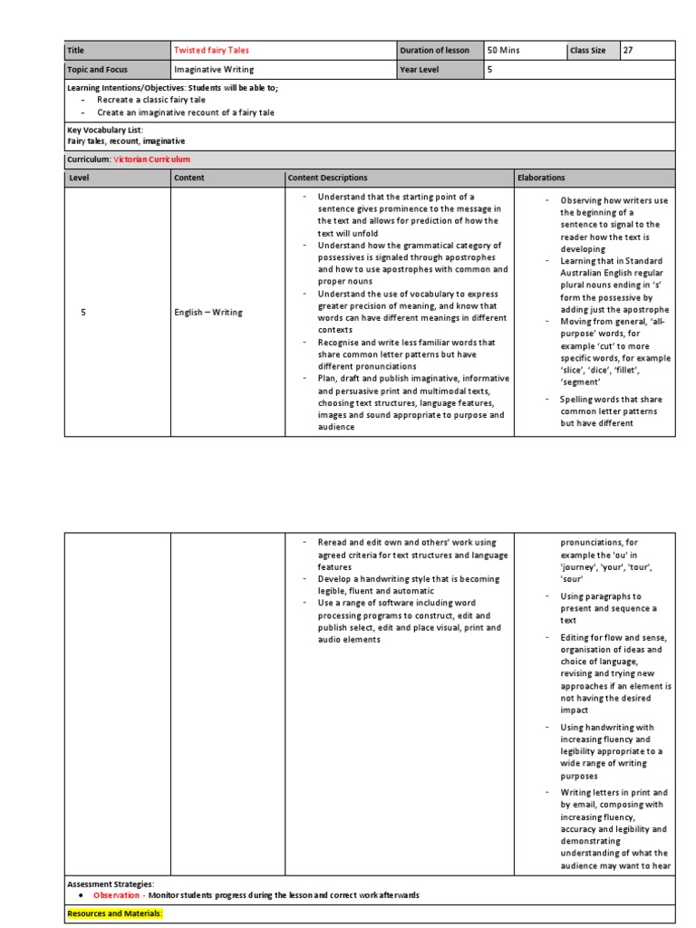 Writing - Twisted Fairytales | PDF | Fluency | English Language