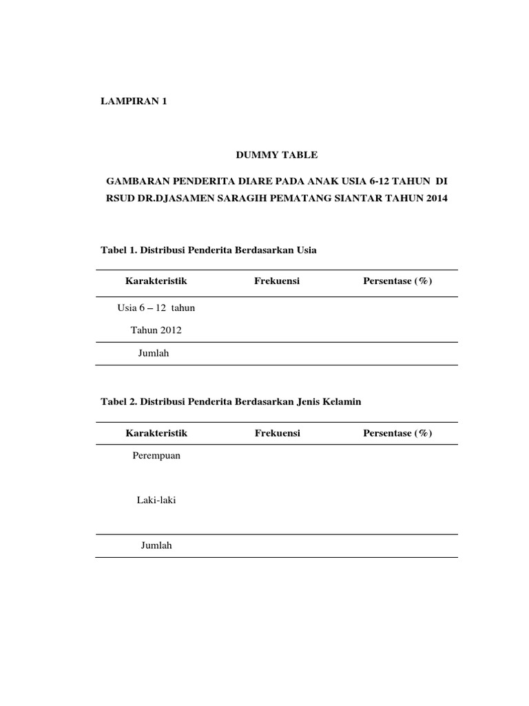 Tabel Dummy Penderita Diare Anak 2014 | PDF