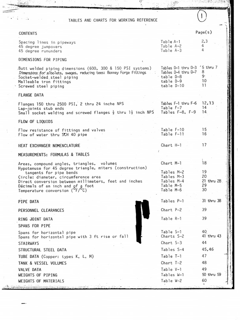 The Piping Guide | PDF | Pipe (Fluid Conveyance) | Plastic