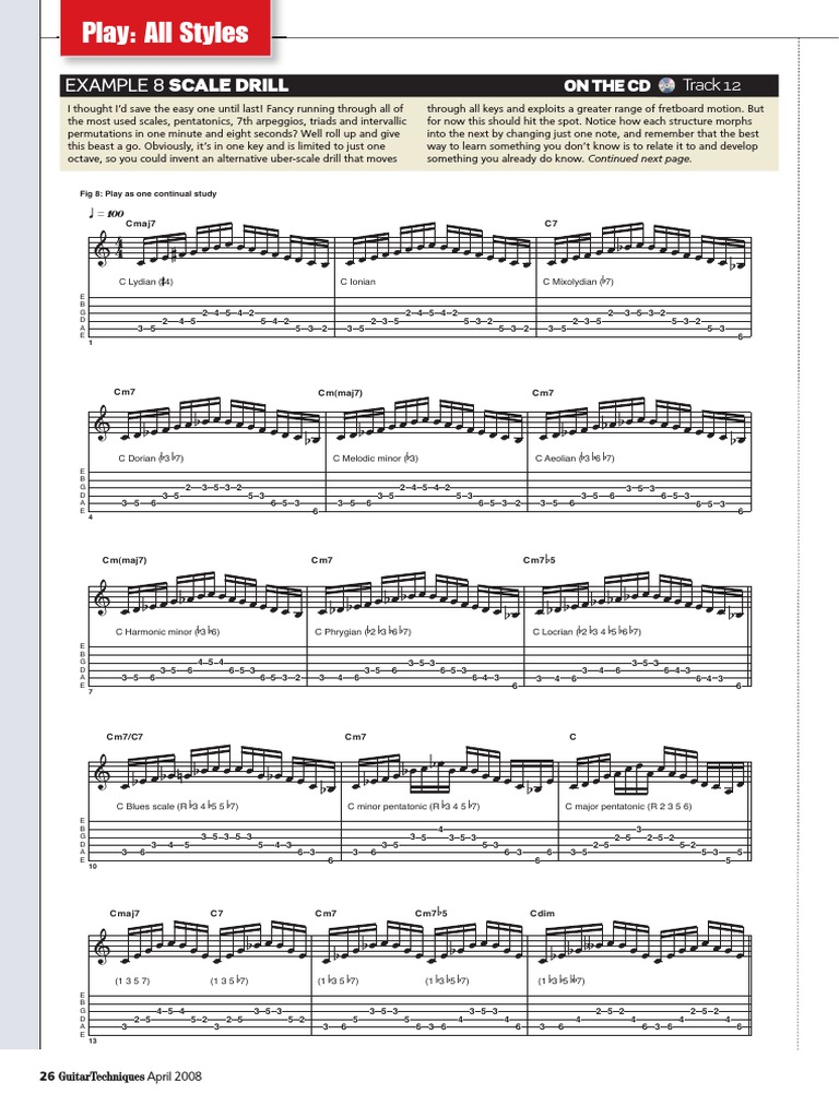 Guitar Scale Exercise GTC150 Practice | PDF | Minor Scale | Mode (Music)