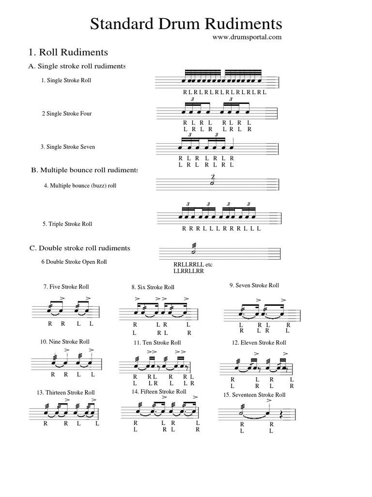 Cynic Drums Rudiments PDF | PDF | Drumming | Rhythm And Meter