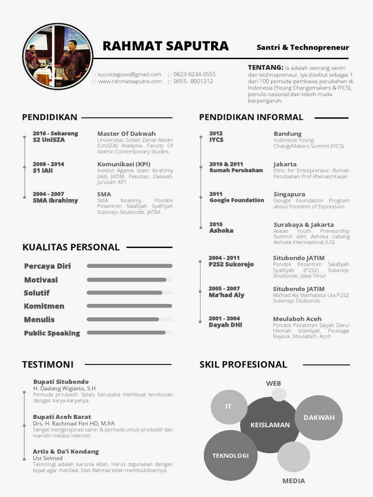 CV Pembicara Seminar Pendidikan, Penelitian & Kewirausahaan