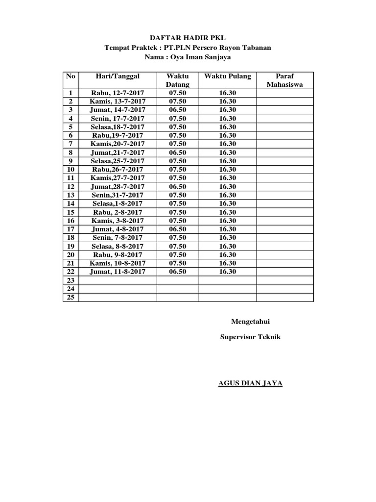 Daftar Hadir PKL | PDF