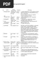 Coduri Diagnostice Boala | PDF