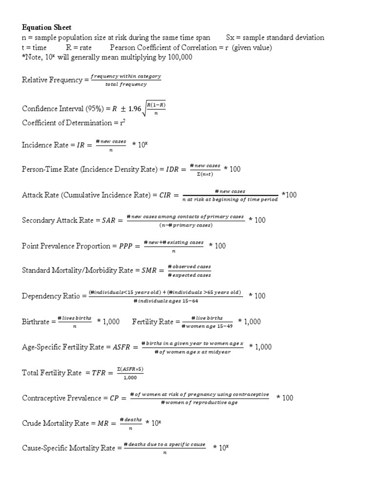 Epidemiology Formula Cheat Sheet | PDF | Sensitivity And Specificity ...