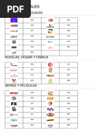 Canales Cablevision HD | PDF | Vídeo | Formatos de medios