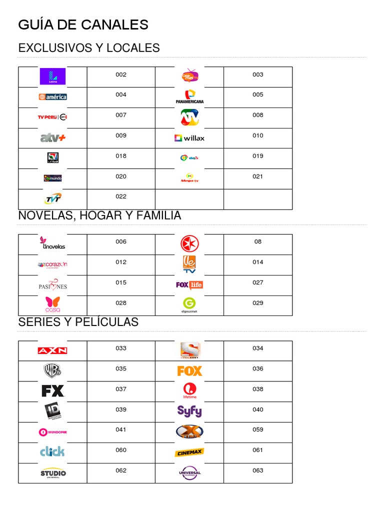 Guía de Canales Cablemás 2024 | PDF