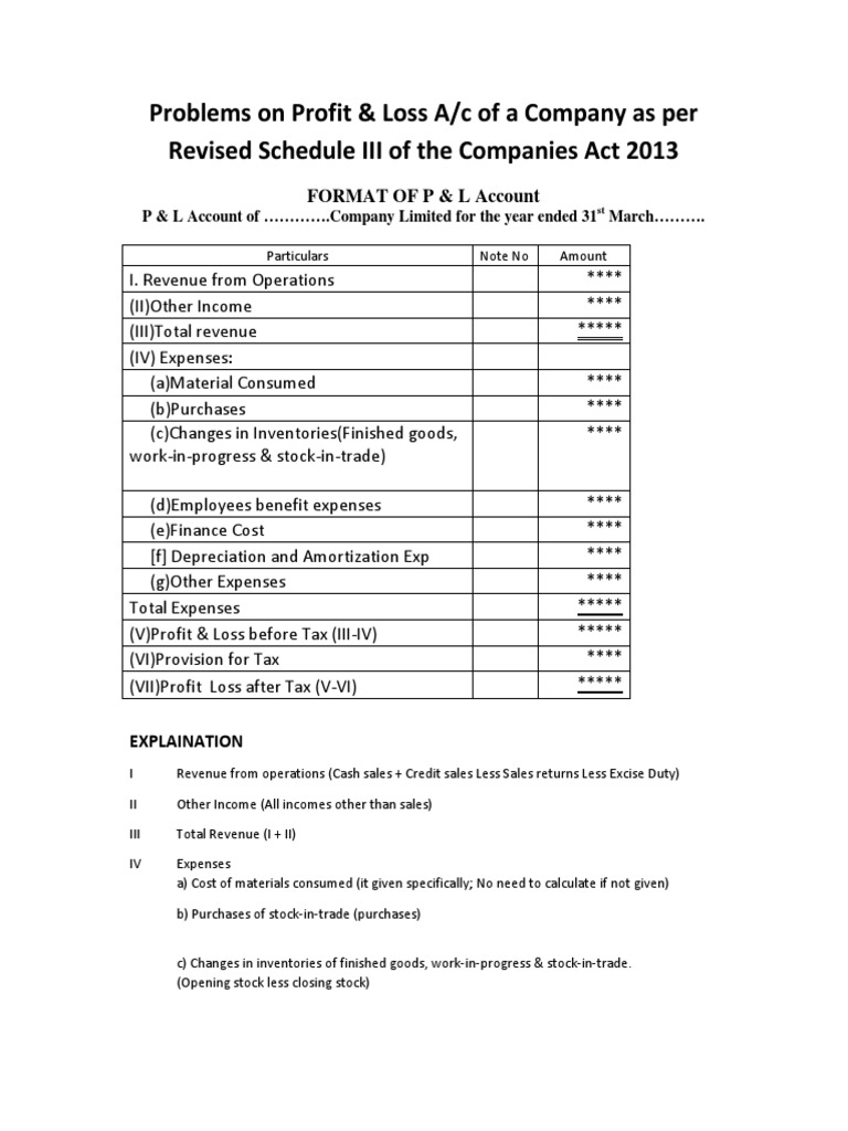Pnl Company | Expense | Income Statement