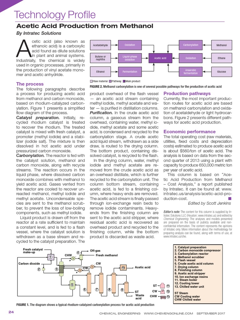 Acetic Acid Production From Methanol | Download Free PDF | Acetic Acid ...