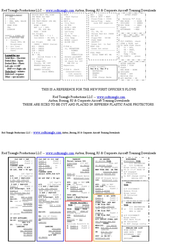 A320 Quick References | PDF | Flap (Aeronautics) | Aerospace Engineering