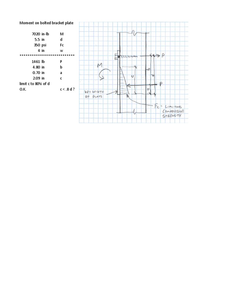 Bolted Bracket | PDF