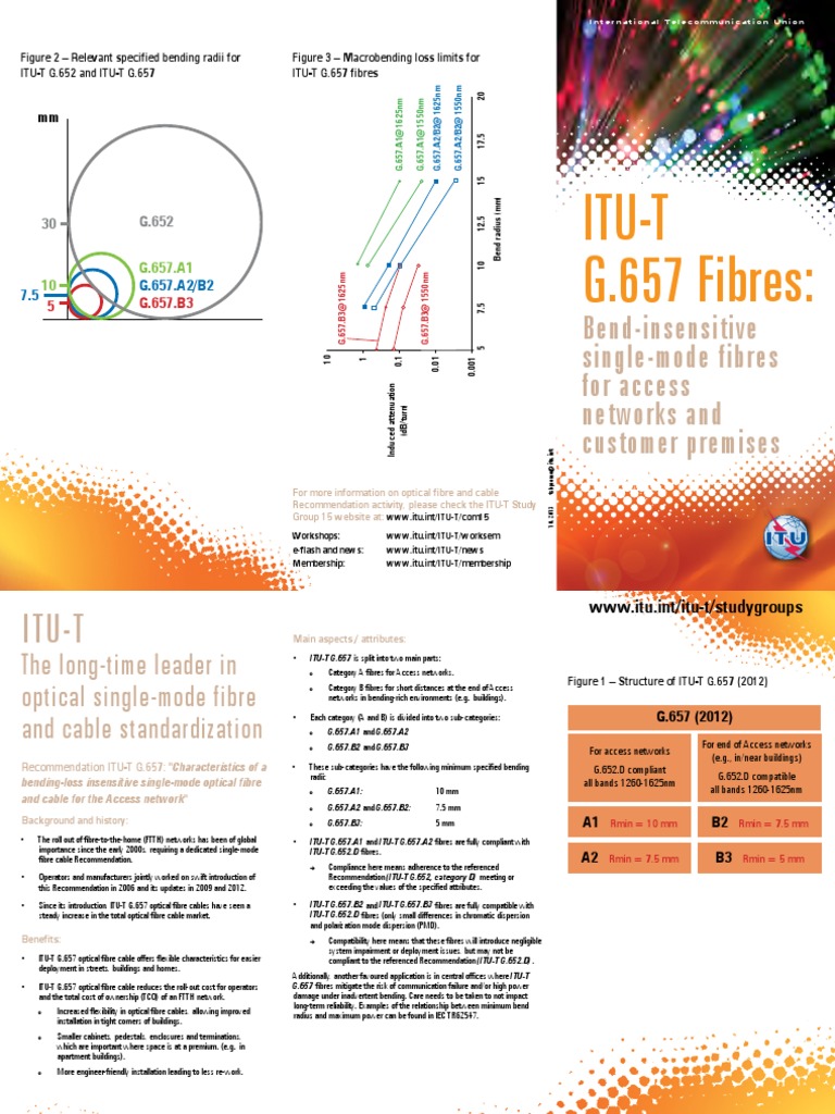 G657 FO | Optical Fiber | Fiber To The X