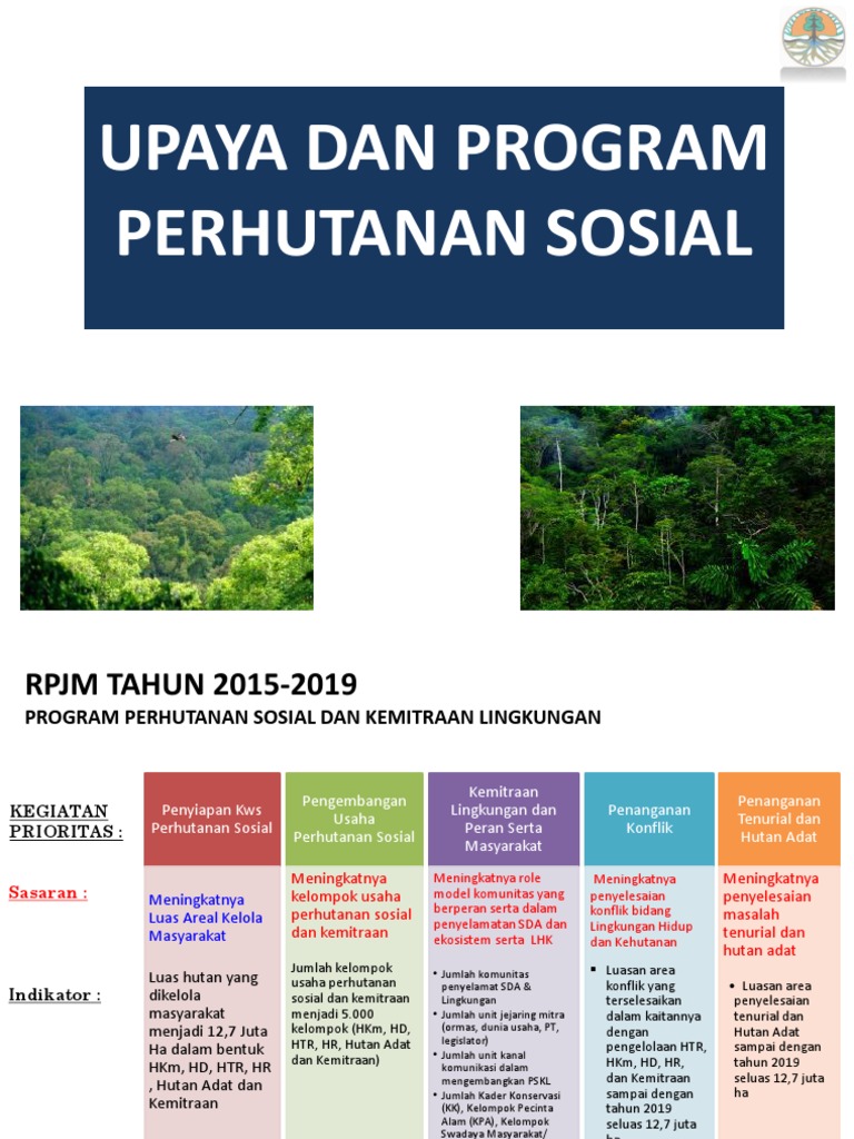 Kriteria Final Piaps - 25 Jan Revisi Kalteng | PDF