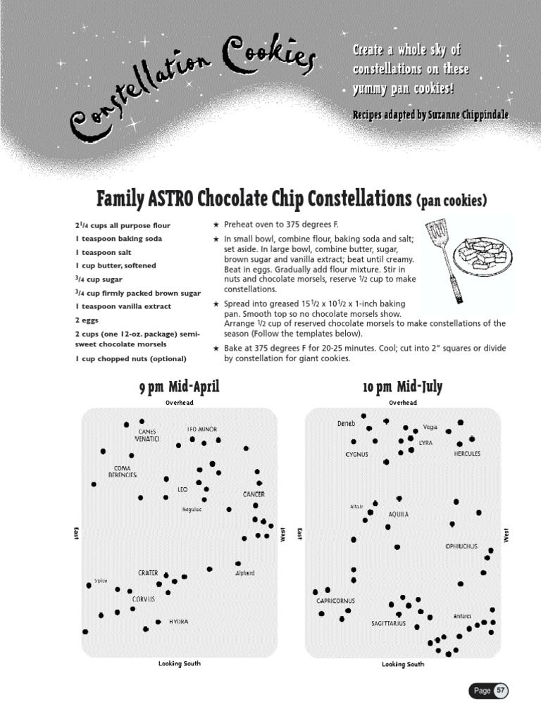 Family ASTRO Chocolate Chip Constellations: (Pan Cookies) | PDF | Wellness