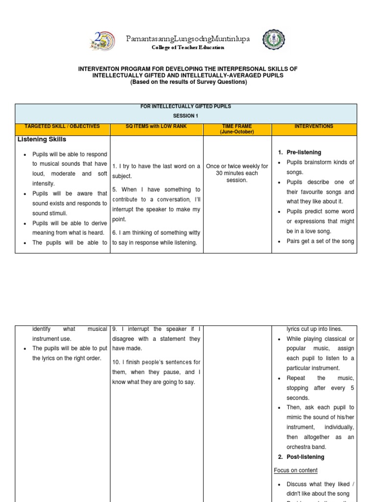 Plmun Final Output | Conversation | Intellectual Giftedness