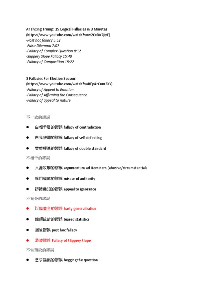 Post Hoc Fallacy 5:52 - False Dilemma 7:07 - Fallacy of Complex ...