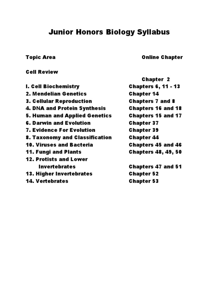honors-syllabus-pdf