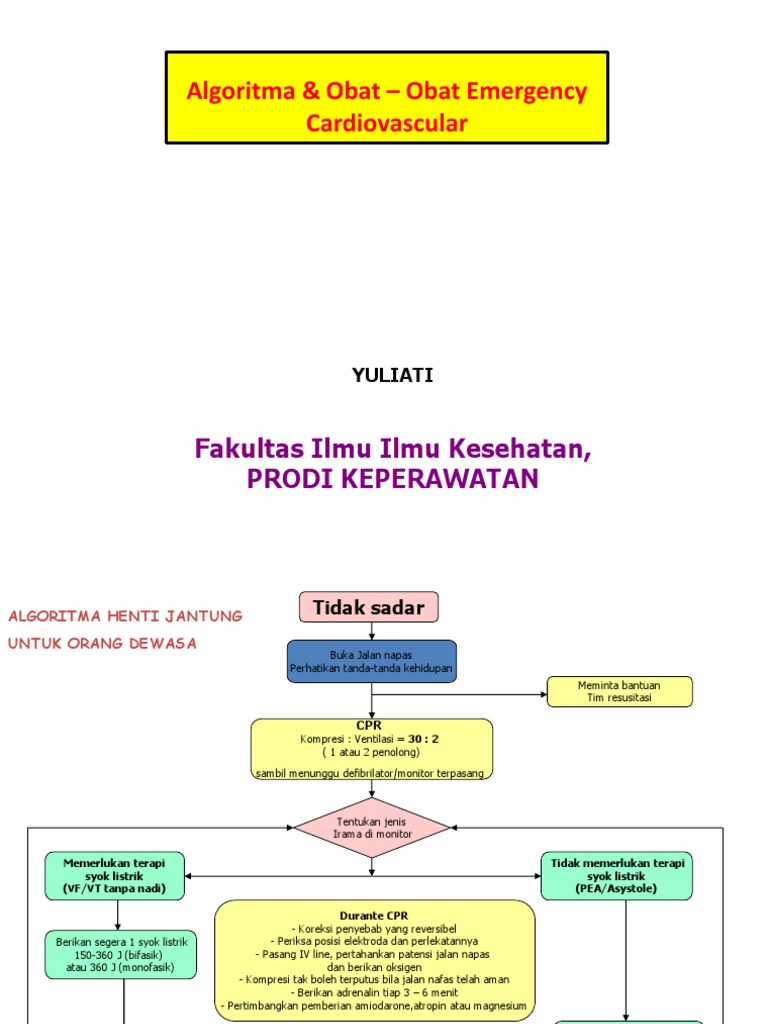 11a. Algoritma Obat Obat Emergency Cardiovascular | PDF