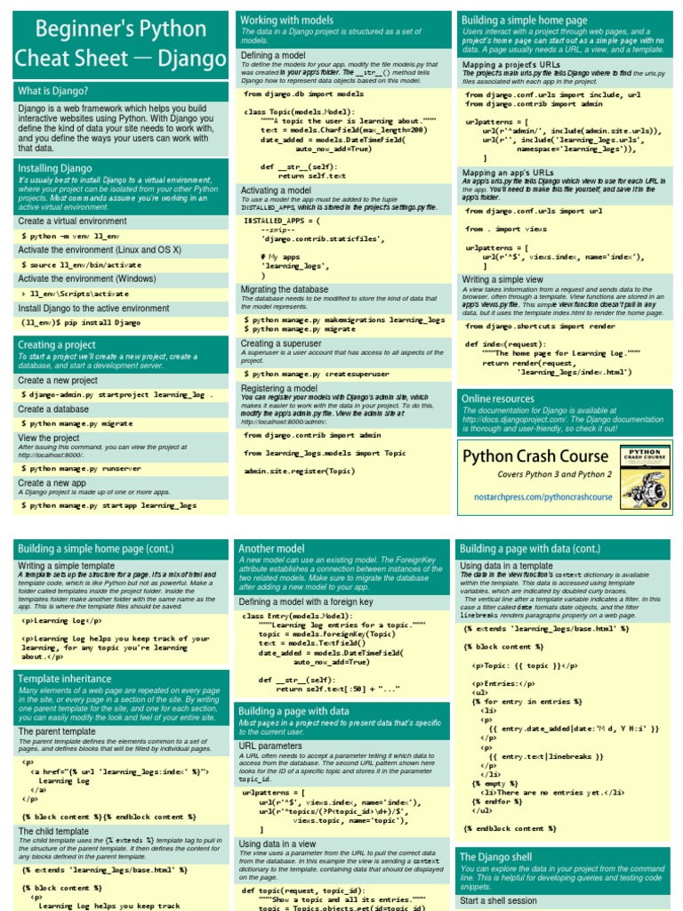 Beginners Python Cheat Sheet Pcc Django Pdf Web Application Databases 