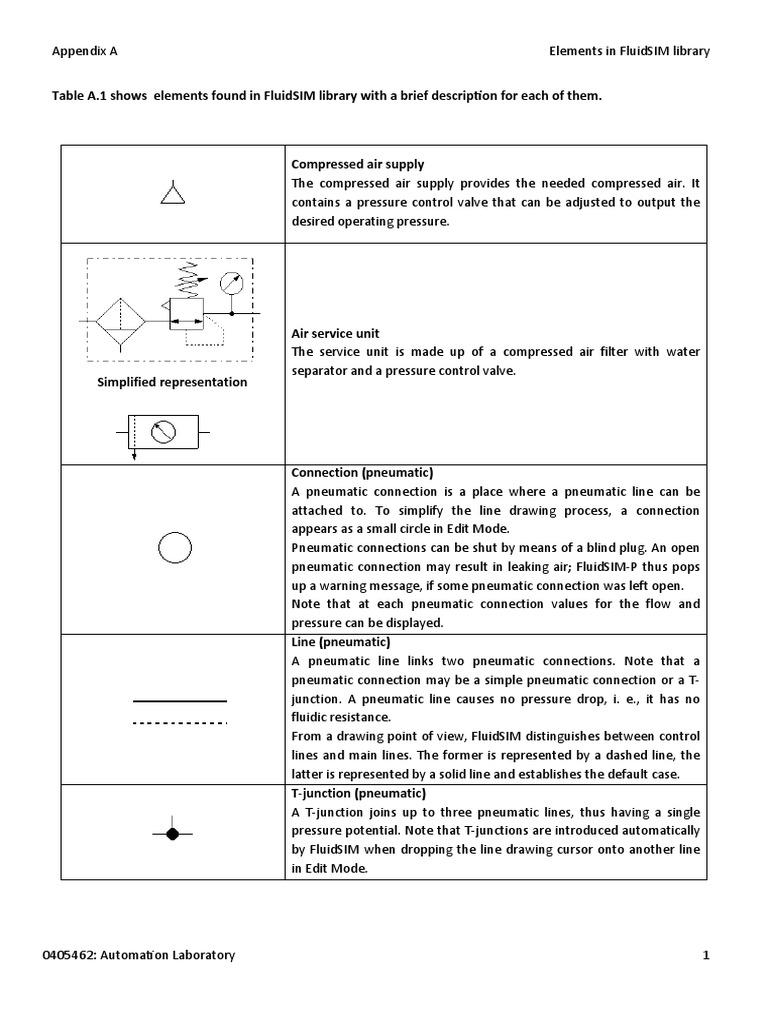 (PDF) Elements in FluidSim Library PDF | PDF