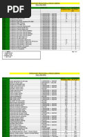 Rebar Productivity Rate | PDF | Building Materials | Structural Engineering