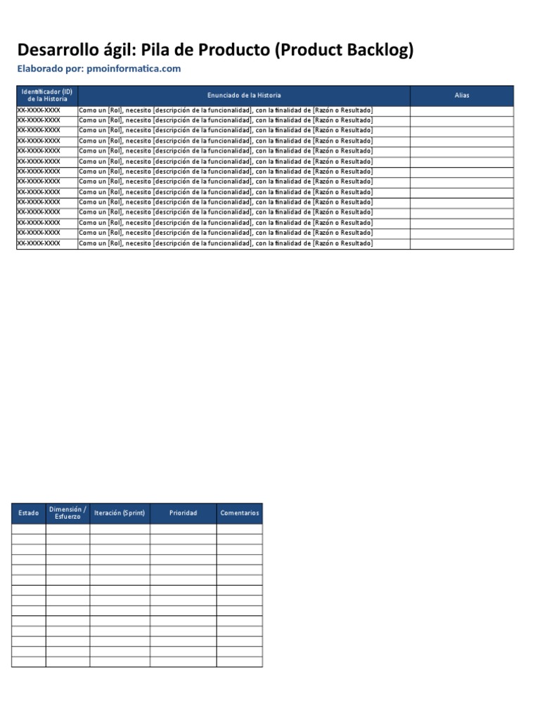 PMOInformatica Plantilla de Product Backlog | PDF