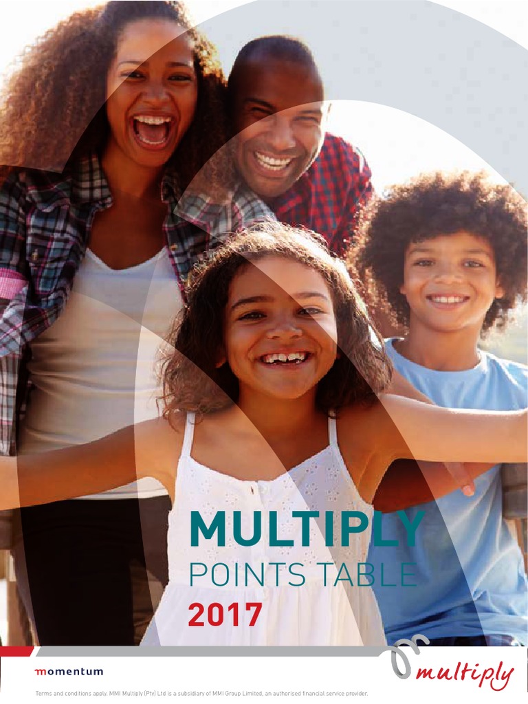 2017 Multiply Points Guide | PDF | Medical Specialties | Health Sciences