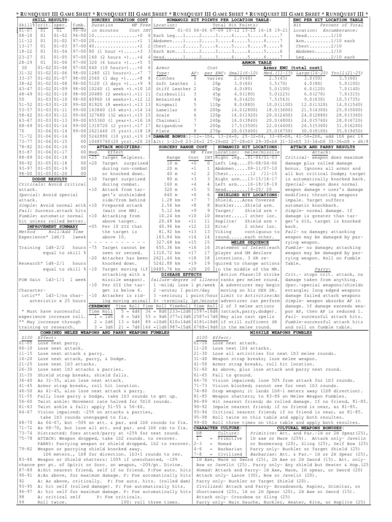 Runequest 3 - Rules Reference Sheets PDF | PDF