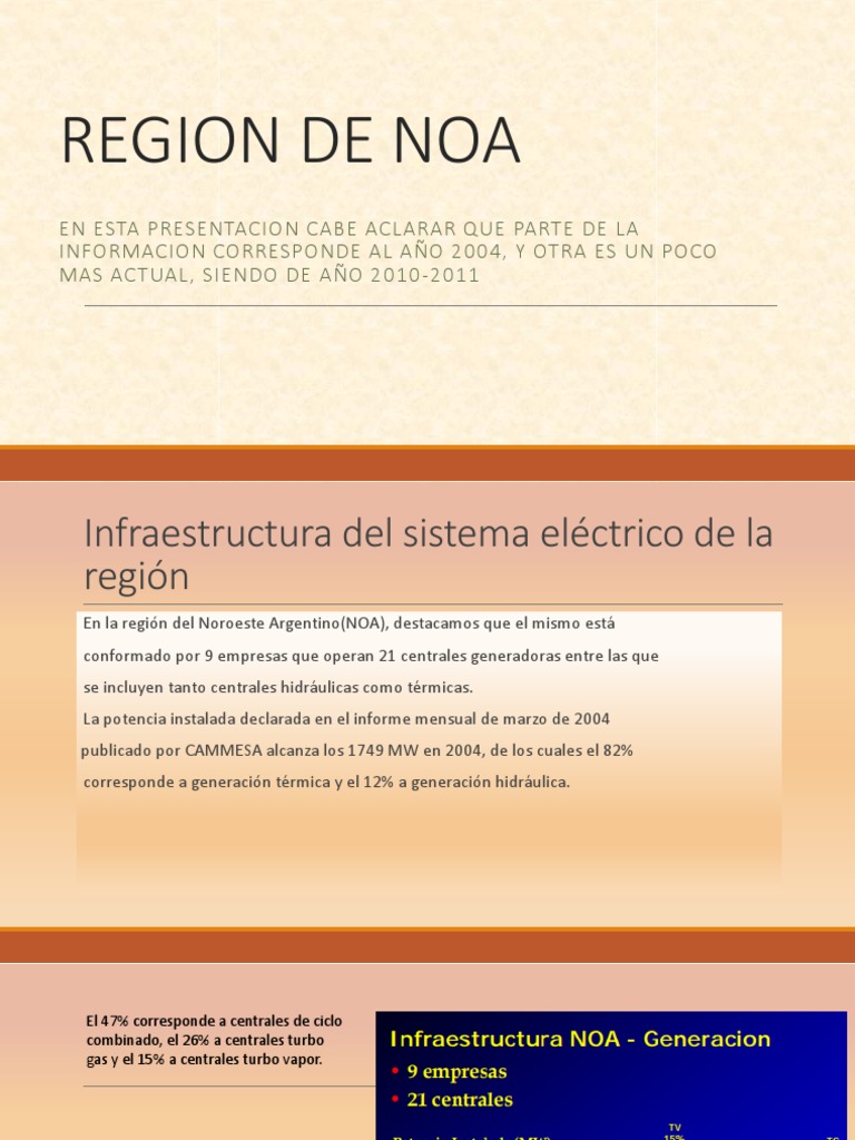 Region de Noa | PDF | Energía eólica | Turbina