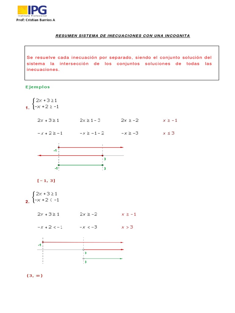 Sistema de Inecuaciones Resumen | PDF | Conjunto (Matemáticas) | Conceptos matemáticos