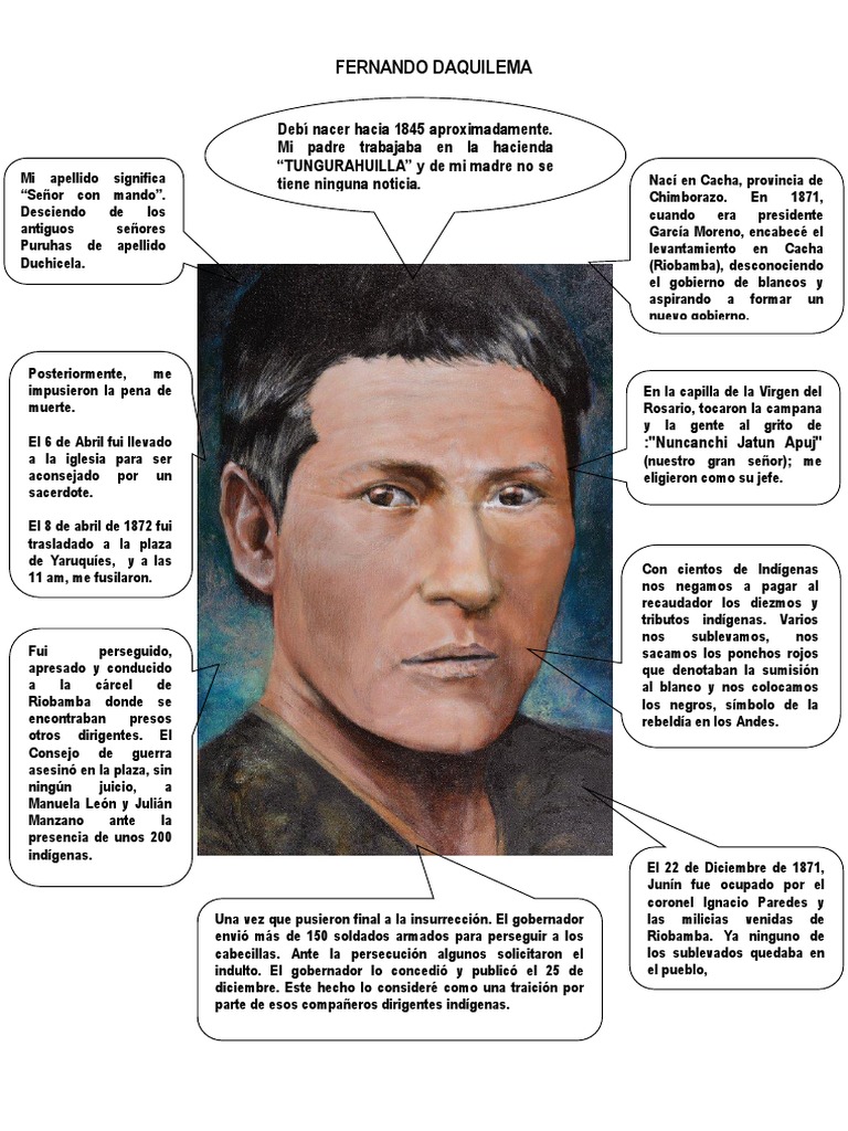 Biografía de Fernando Daquilema | PDF | Ecuador | Agitación