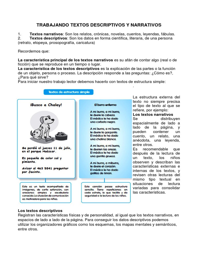 Estructura de Textos Descriptivos y Narrativos | Cuentos | Lectura ...