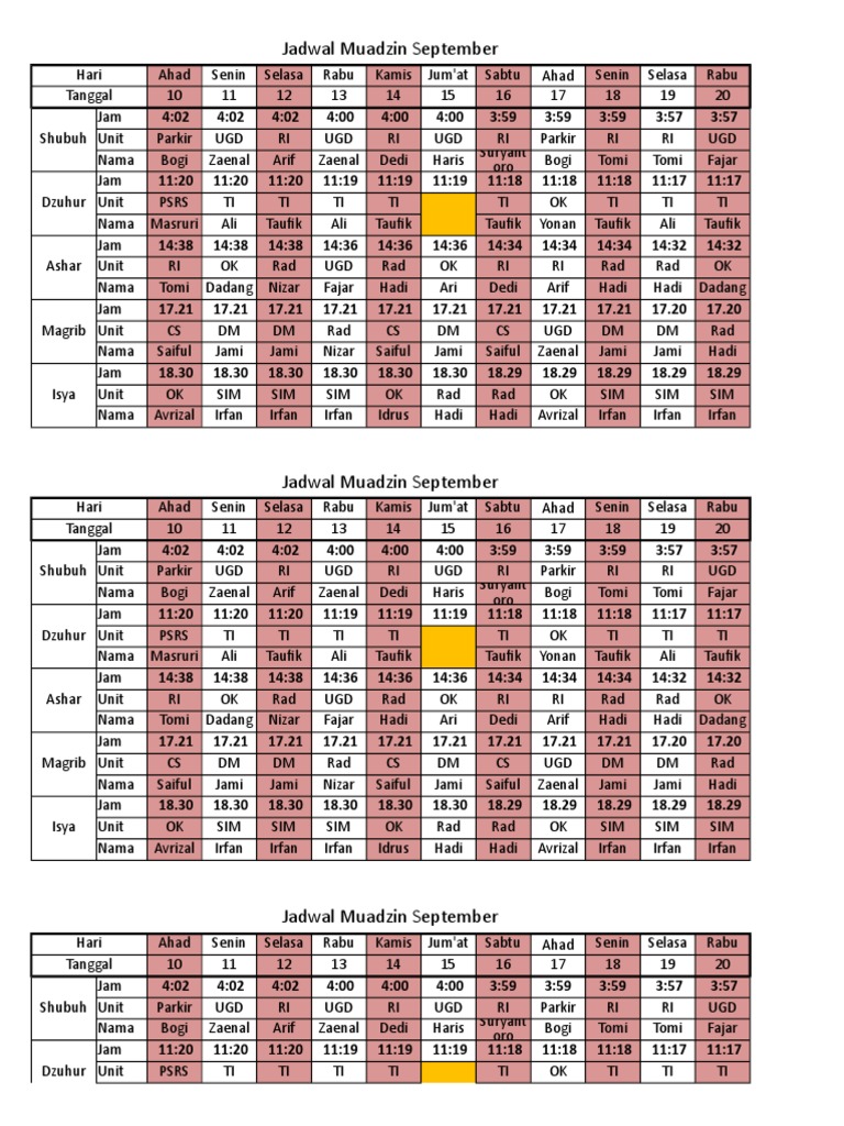 Fadwal Muadzin New | PDF